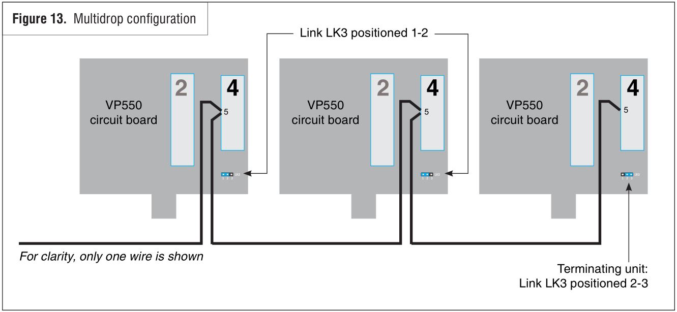 Connections – Hydramotion